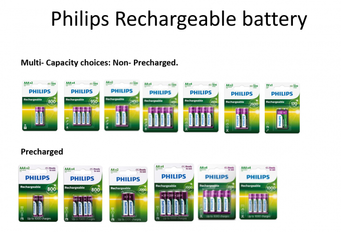 MSDS AA NIMH Rechargeable Batteries For Solar Lights